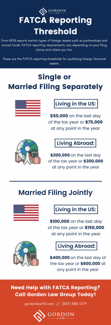 FATCA Reporting: Filing Form 8938 | Gordon Law Group | Experienced ...